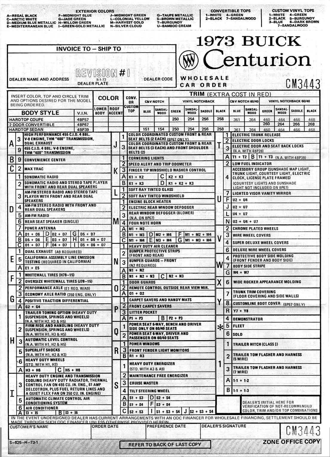 Centurion Registry Submission Form